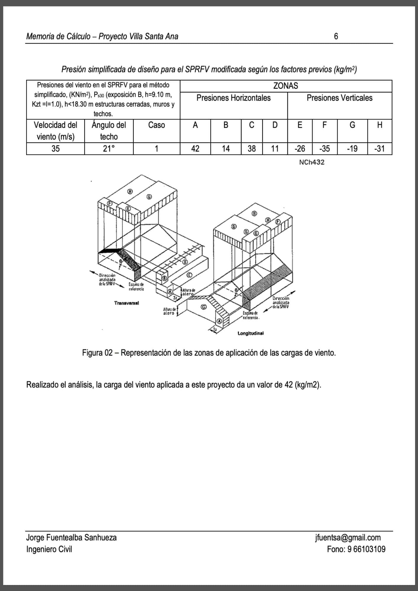 Ejemplo de Memoria de Cálculo Estructural: Guía Completa - iNG Soluciones